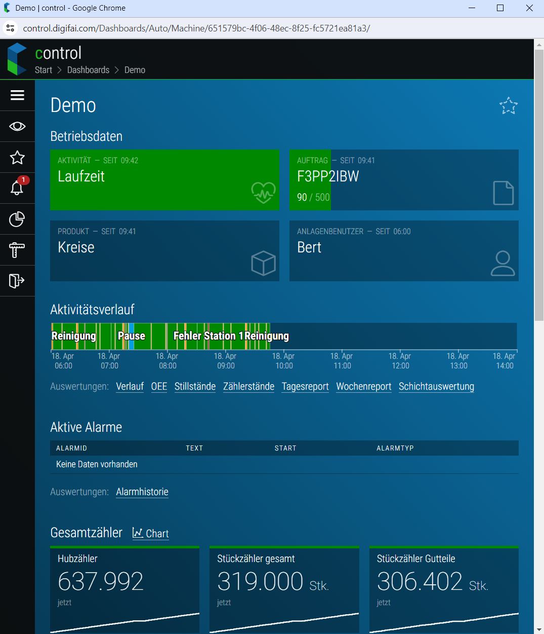 Online showcase - control IoT platform - digifai